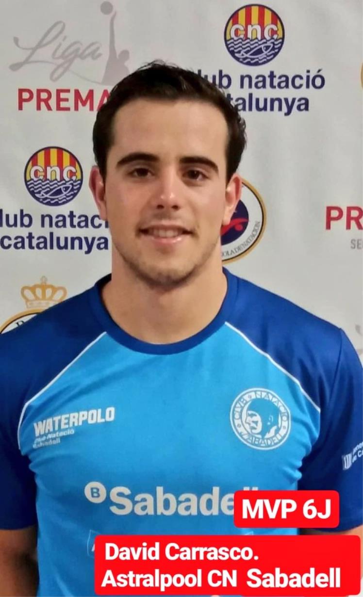 David Carrasco Sitio Oficial - David Carrasco